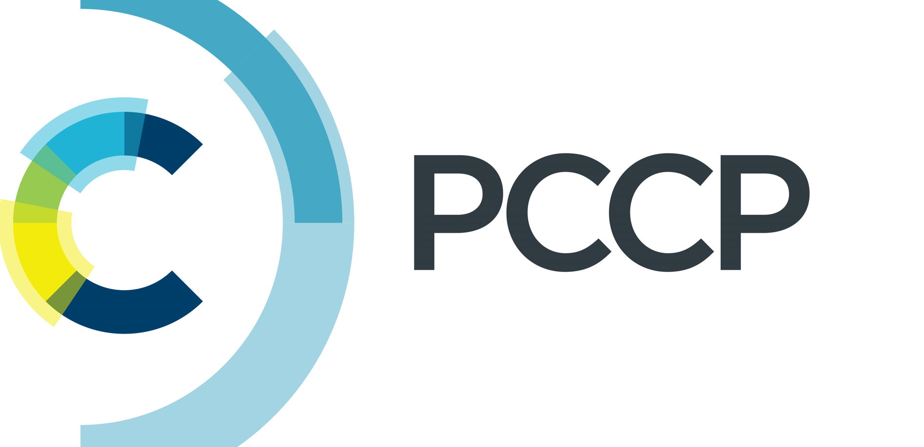 5th AI in Chemistry - RSC BMCS